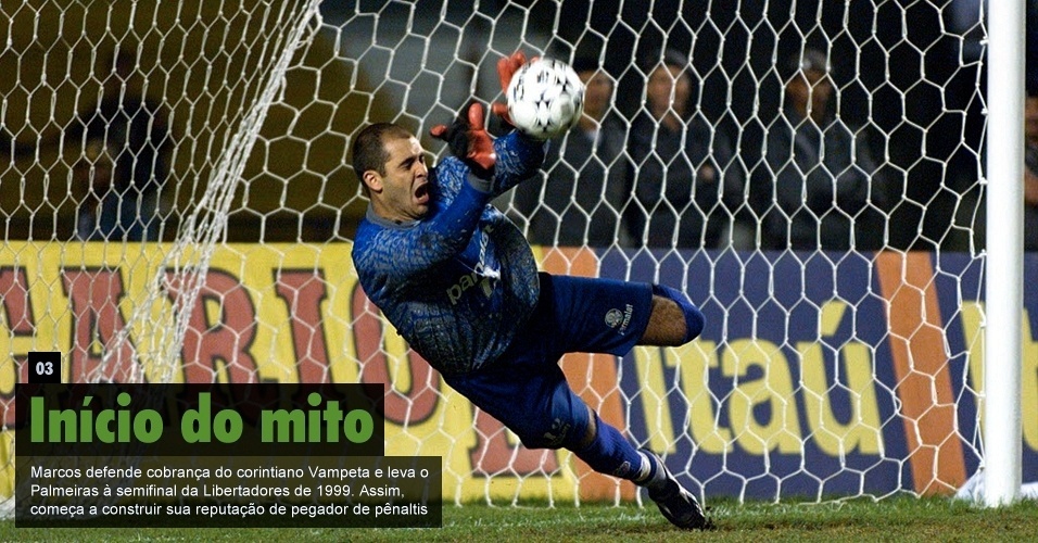 Fotos: A carreira do goleiro Marcos em 31 fotos - 05/01/2012 - UOL Esporte