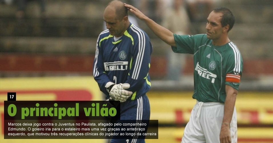 Fotos: A carreira do goleiro Marcos em 31 fotos - 05/01/2012 - UOL Esporte