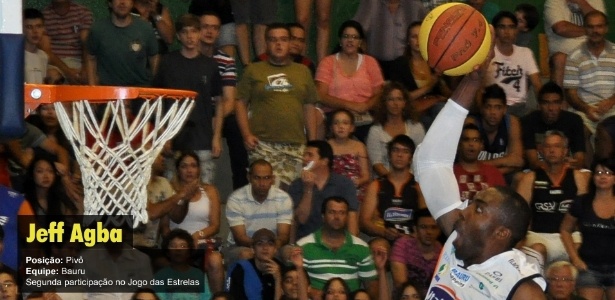 Paulistano aponta erro do Bauru e cogita ir ao STJD parar Liga Nacional ...